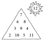 Lyrics and Activities for Hap Palmer Songs